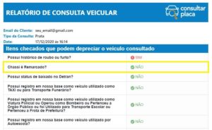 Chassi remarcado: o que é e tudo o que você precisa saber sobre isso